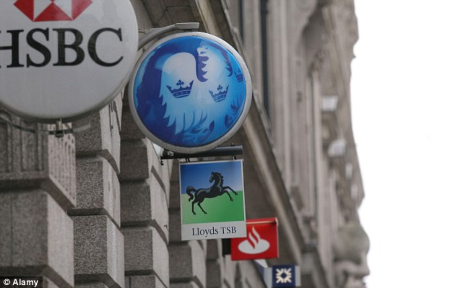 Choosing the Right Bank - Day to Day Finance